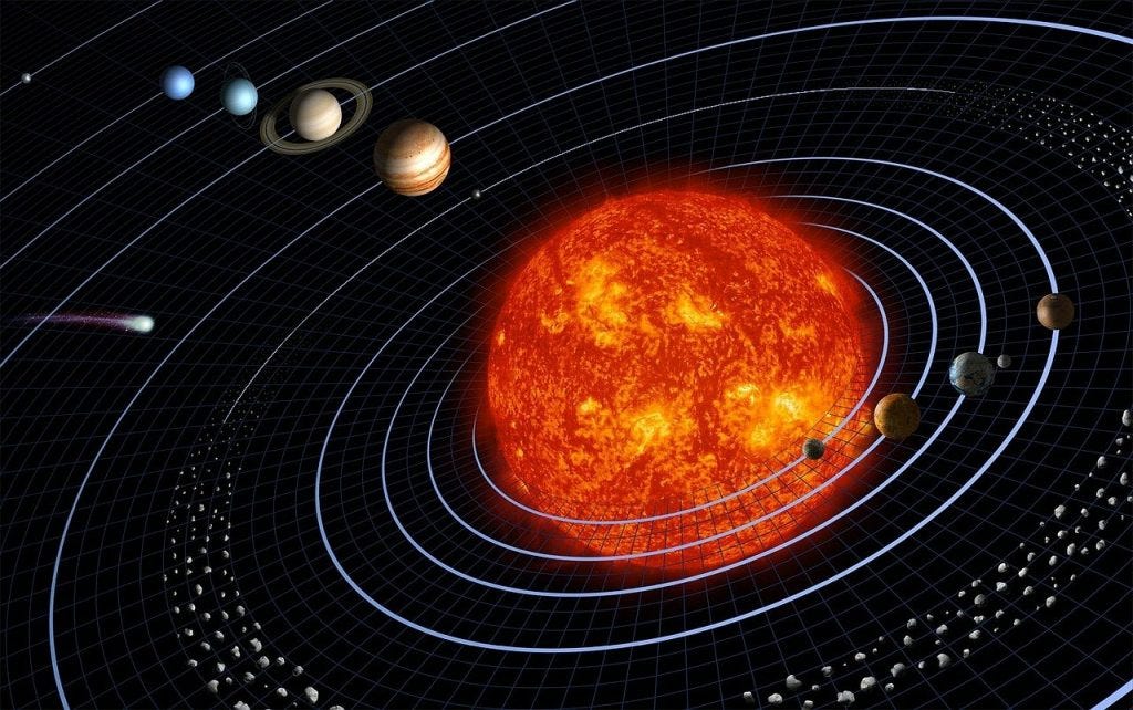 Solar System Terrestrial Bodies