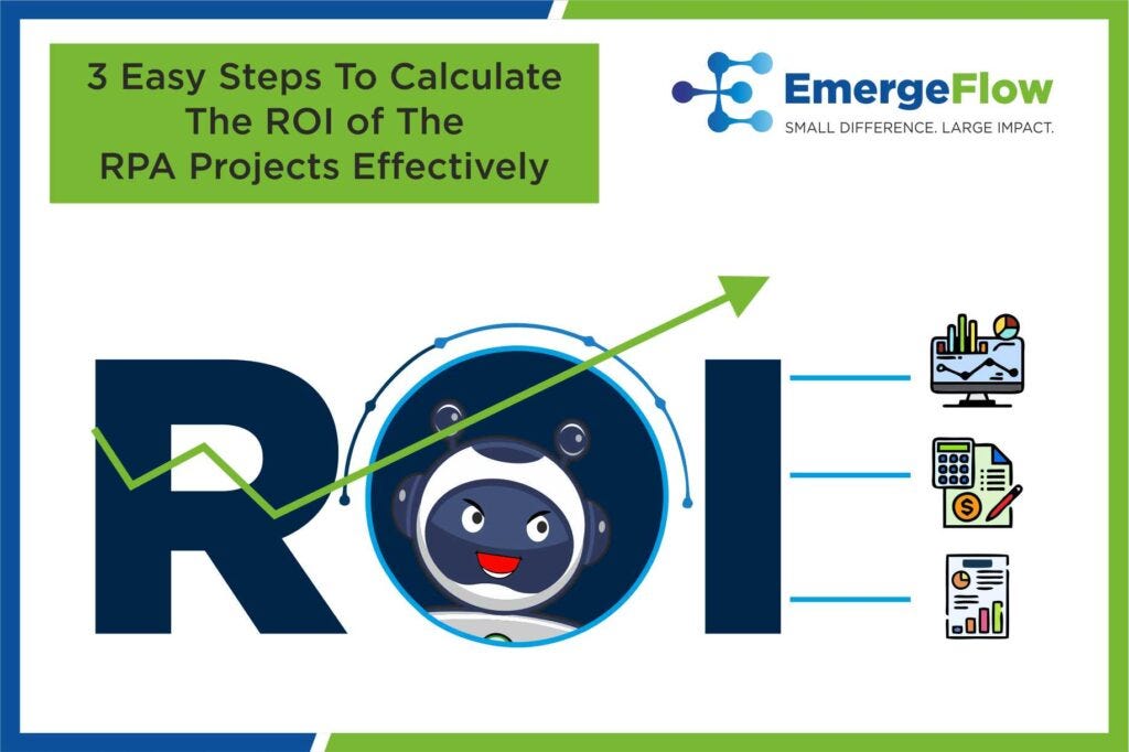 3 Easy Steps To Calculate The ROI Of The RPA Projects Effectively | by ...
