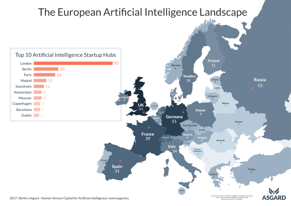 Europe Landscape Map