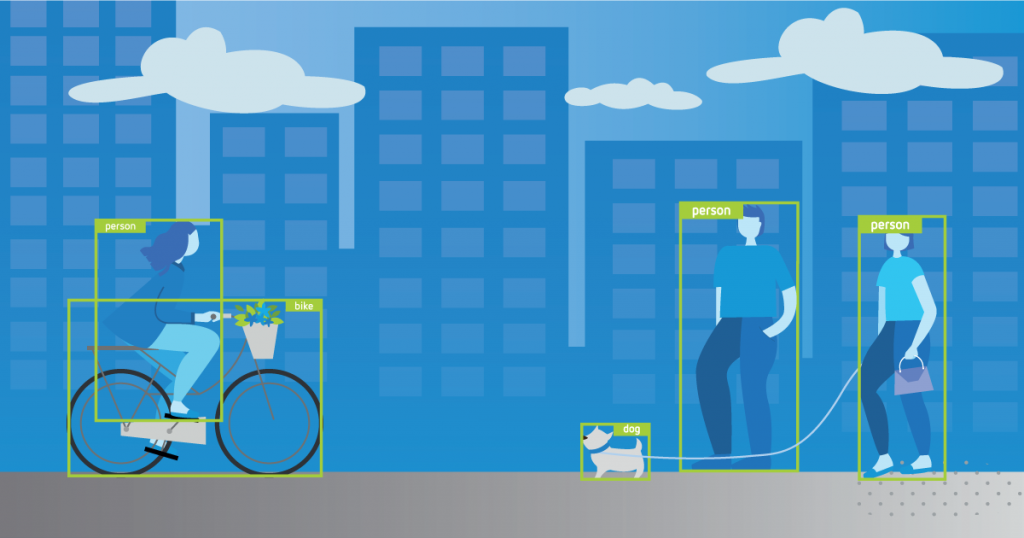 The Worlds Most Trusted Object Recognition Api In 2022 By Medium 