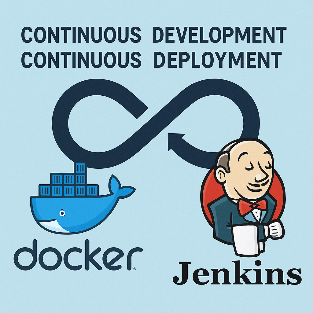 Continuous Development and Deployment with Docker and Jenkins | by ...
