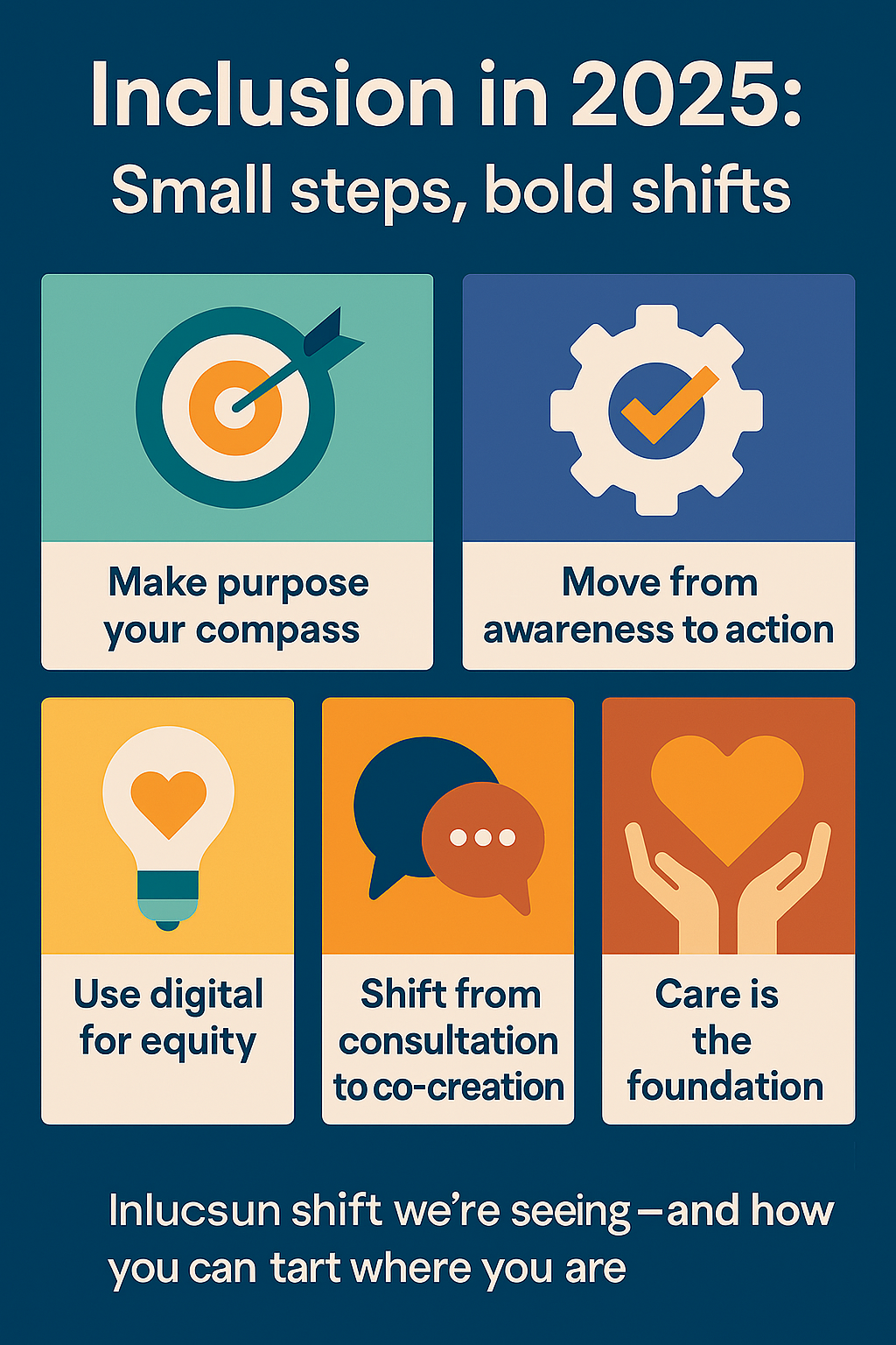 Inclusion trends in 2025: small steps, bold change | by noelito | Medium