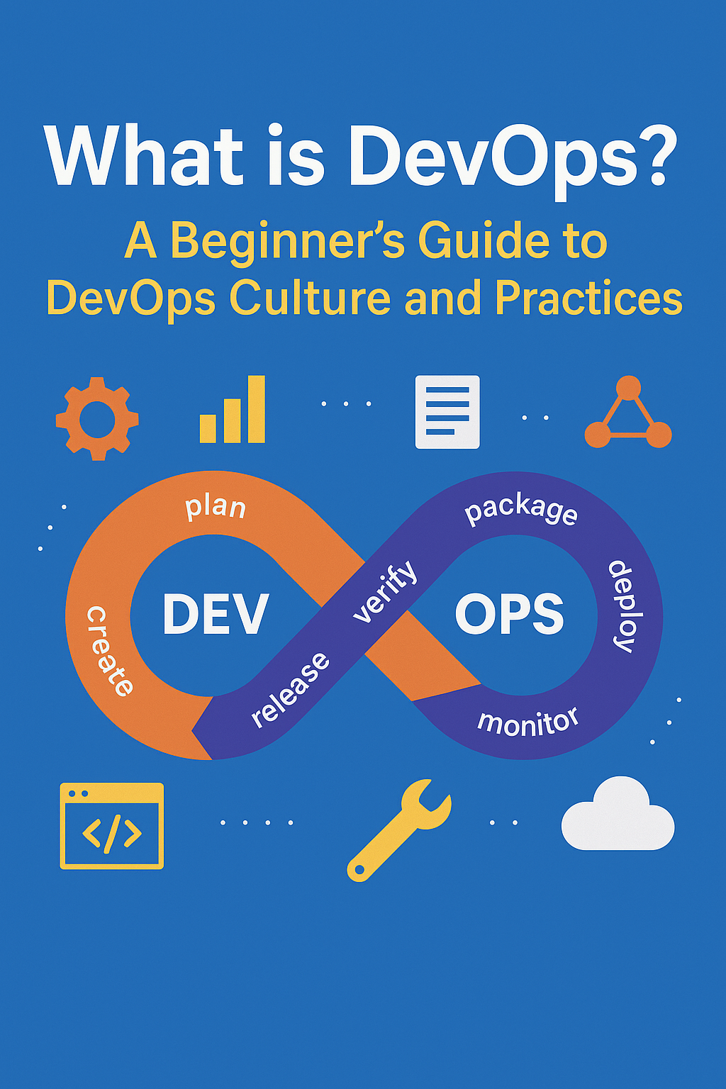 What Is Devops A Beginner S Guide To Devops Culture And Practices By