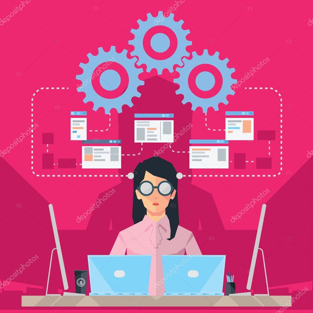 Python Testing. Creating unit test in python | by Jordan Williams ...