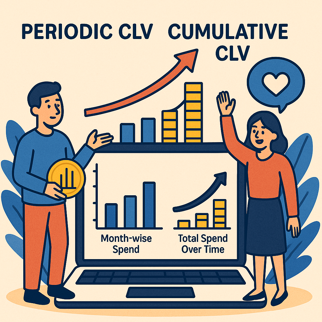 Unlocking Customer Lifetime Value: Periodic vs. Cumulative CLV with ...