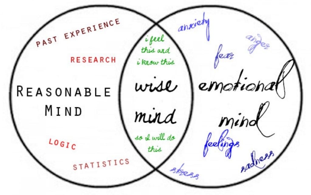 Why Logic Should Drive Your Decisions: Navigating Life’s Crossroads ...