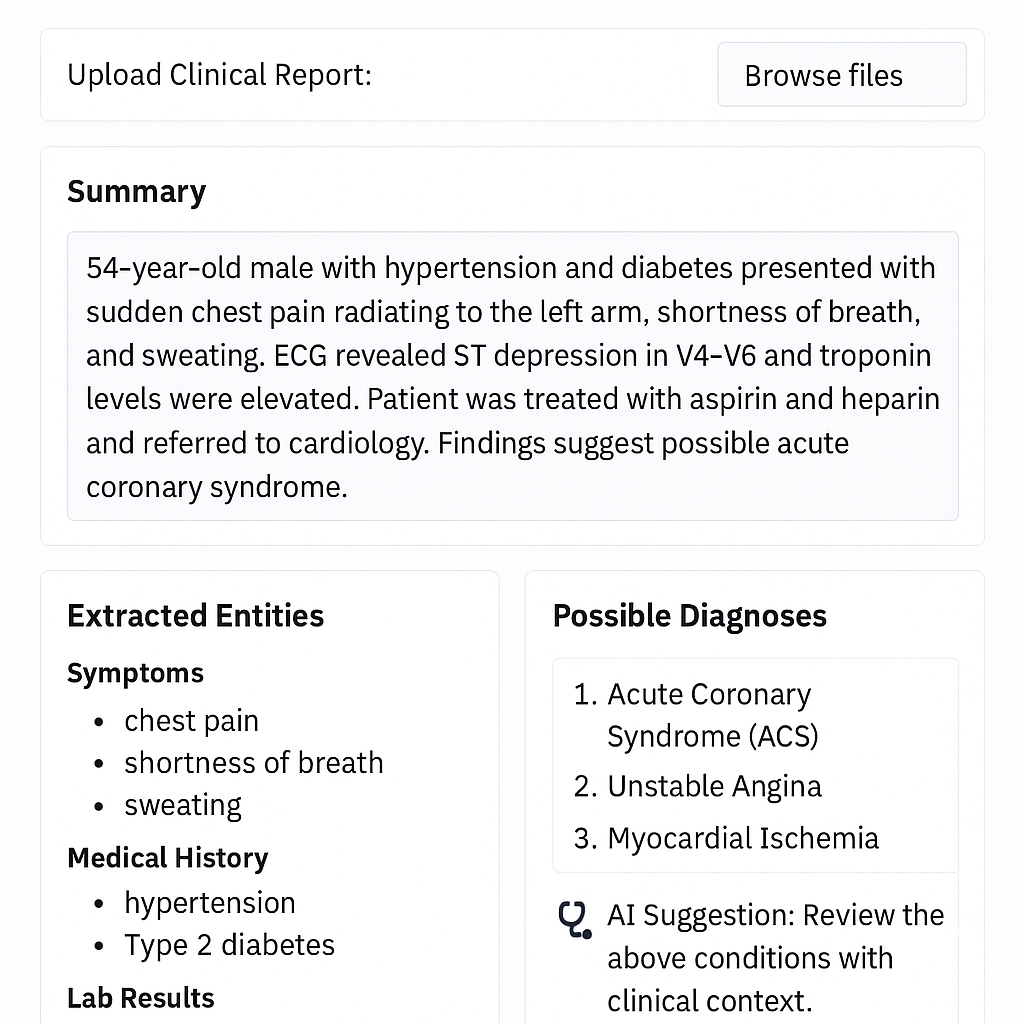 Clinical Report Summarization and Automated Diagnosis Suggestions Using ...