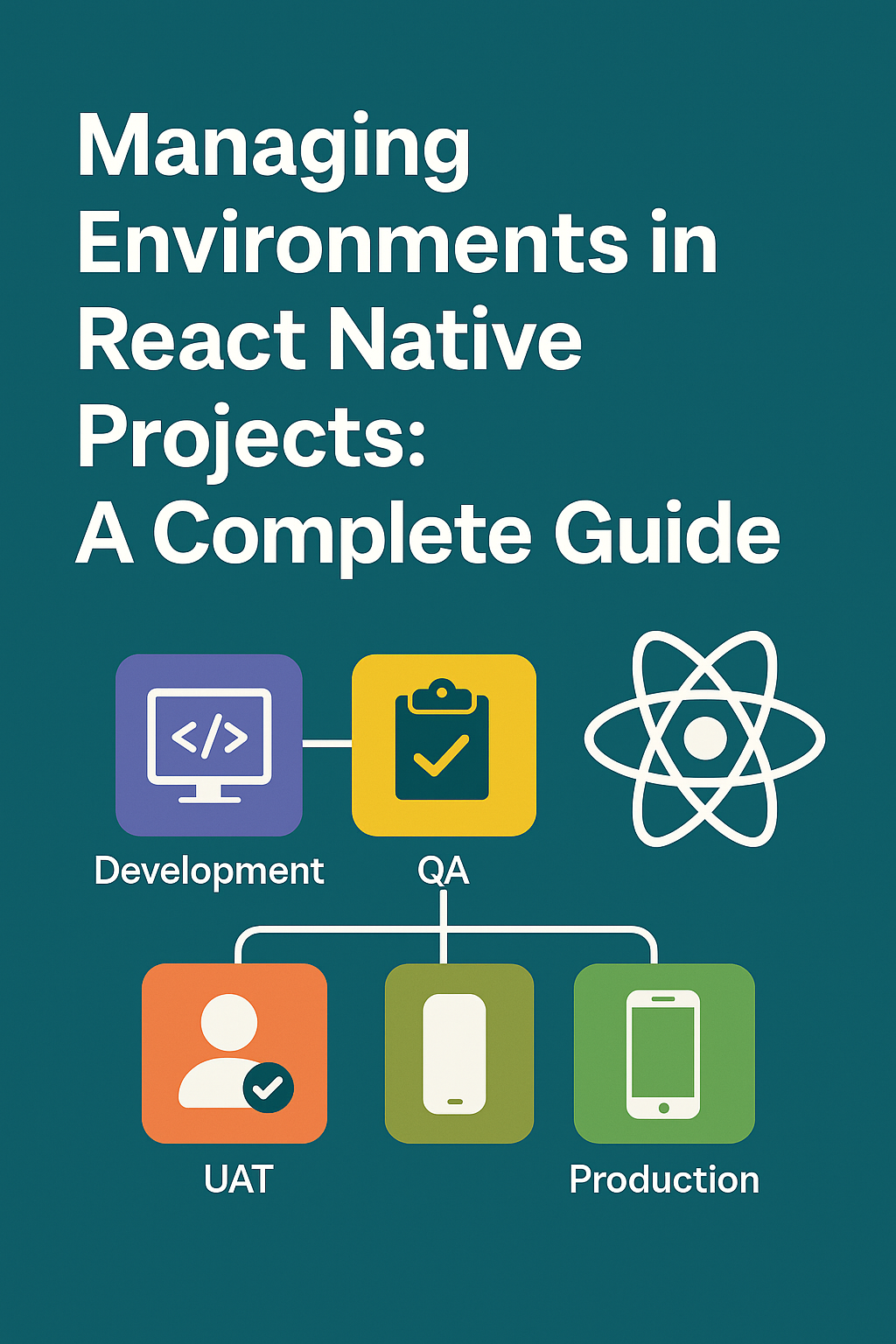 🧩 Managing Environments in React Native Projects: A Complete Guide | by Arpit Kohli | Jul, 2025 ...