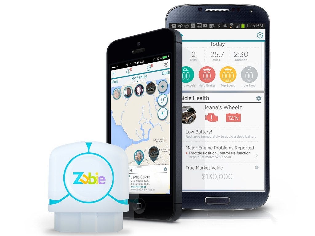 Checking Best Device For Car. Car is a luxury product. Buying a car ...