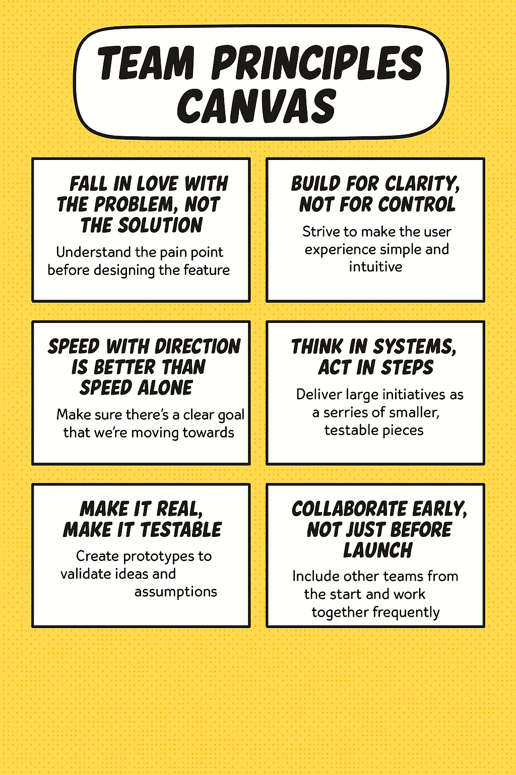 Our 6 Core Product Principles — and How We Actually Use Them Day-to-Day ...