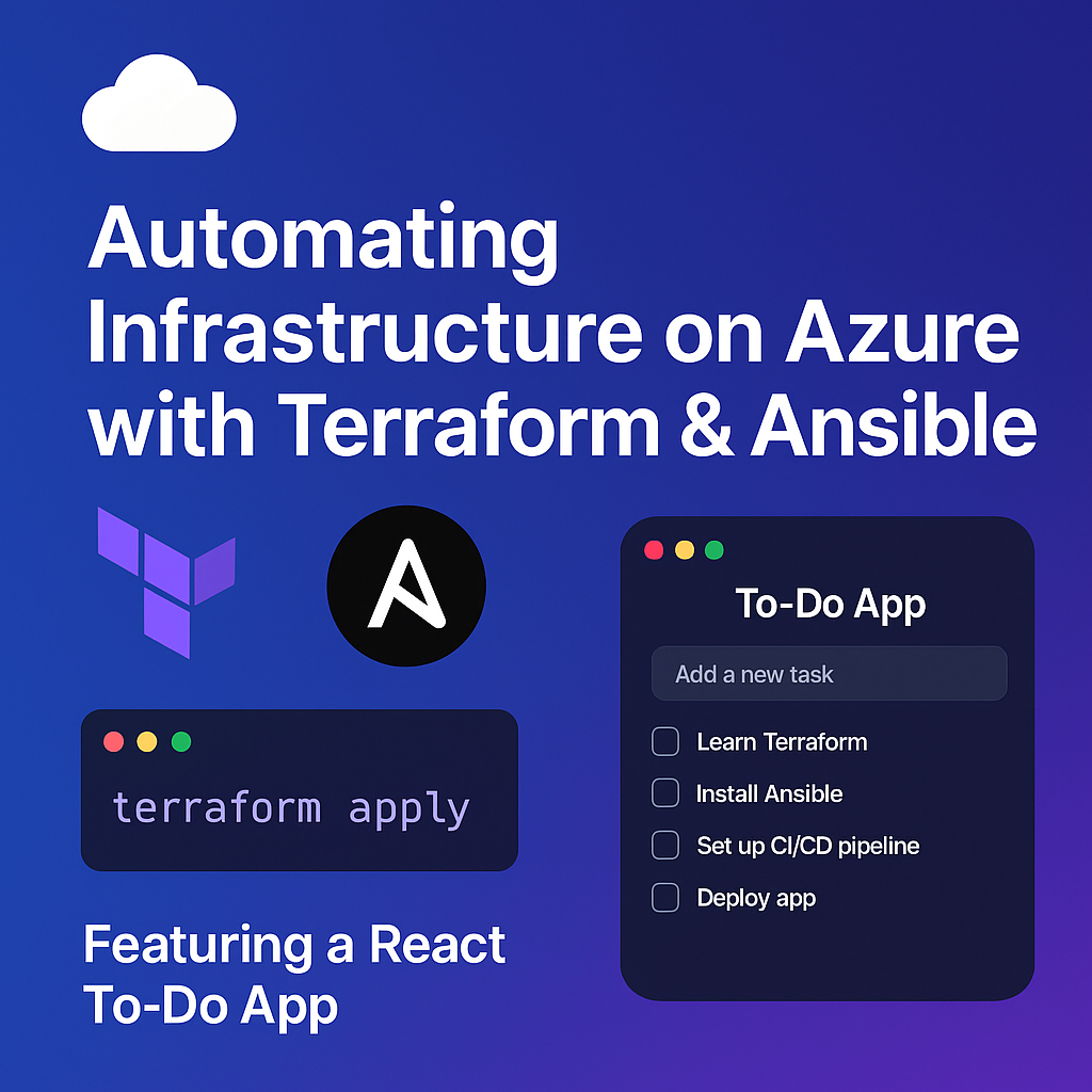 Checklists, Commits, and Cosmos DB: A DevOps Fairytale to Automate React + Node.js App on Azure ...