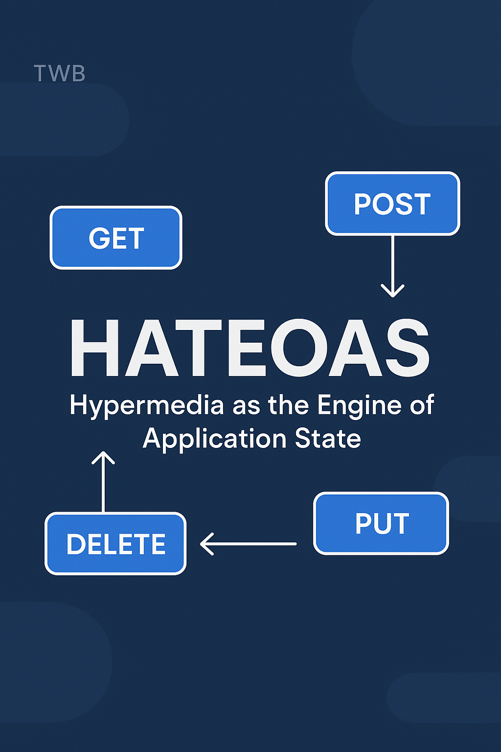 Mastering HATEOAS: The Secret to Self-Documenting REST APIs That Guide ...