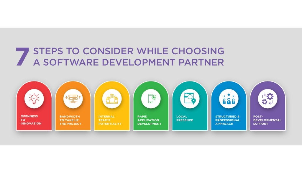7 Steps to Consider While Choosing the Right Software Development Partner | by Igniting Thought ...