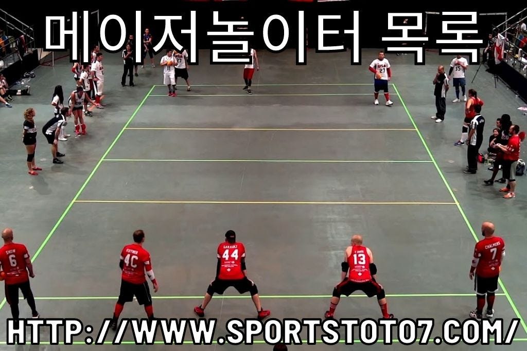 Where did Dodgeball Start? A Brief History Lesson | by Asdaqwe | Medium