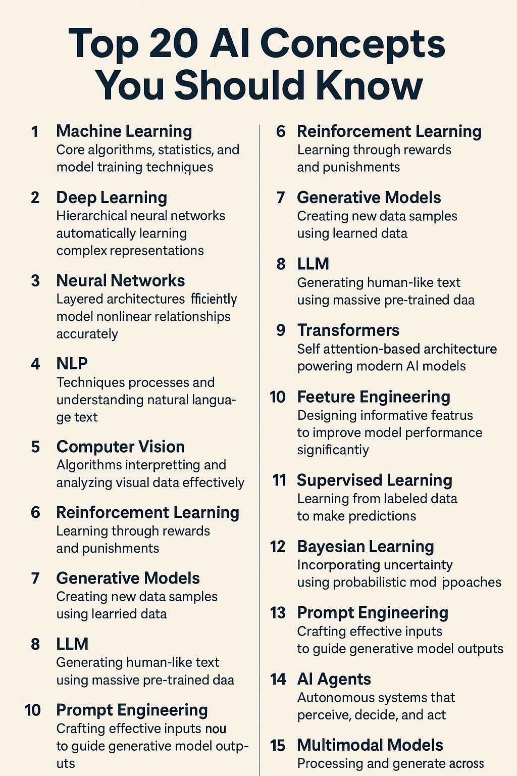 20 Foundational AI Concepts Every Technologist Should Know | by Double ...