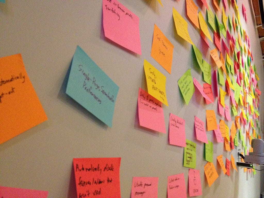 Website Annotation and Design Collaboration Tools | by Rishabh Saxena ...