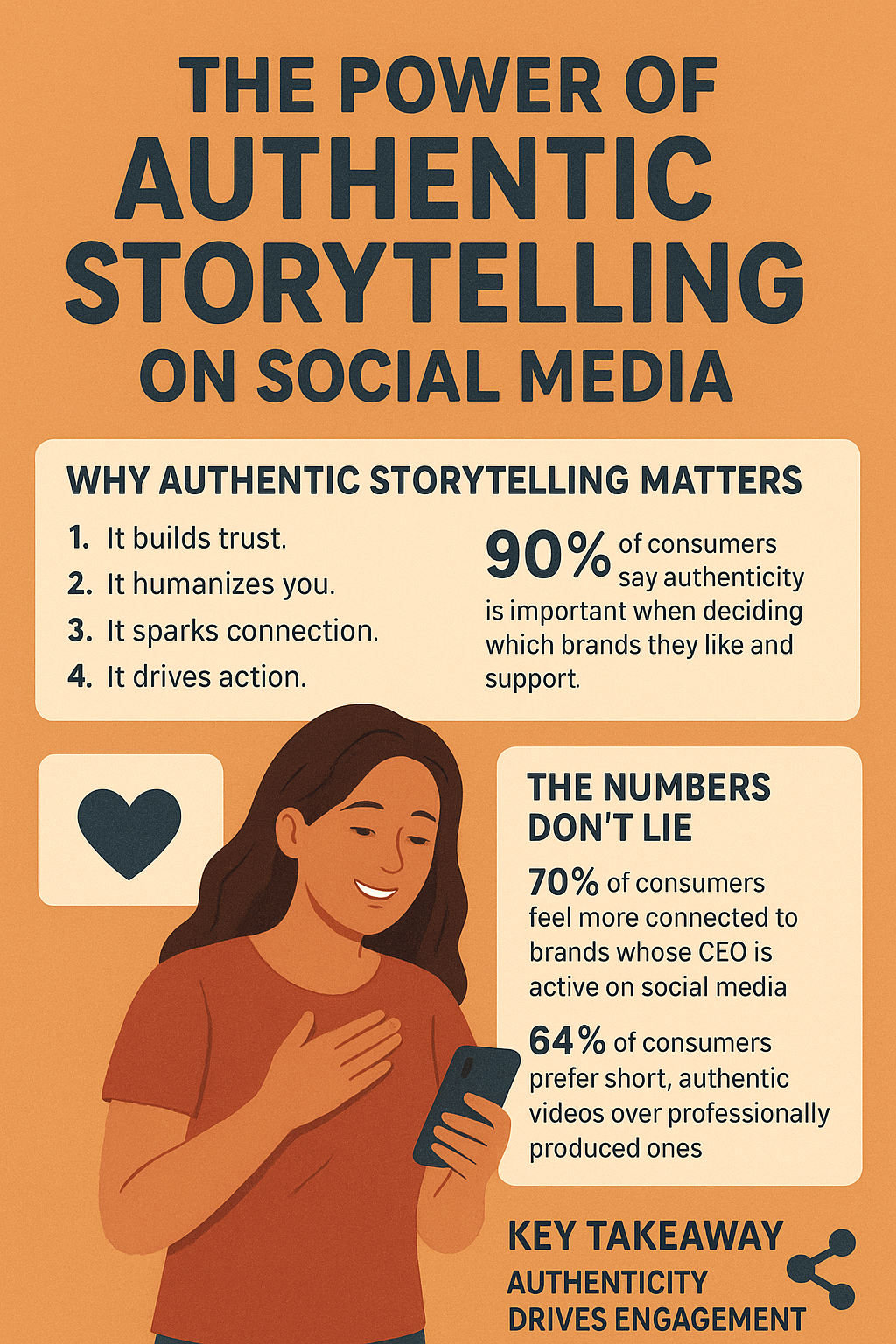 The Power of Authentic Storytelling on Social Media | by Archana Sethi ...