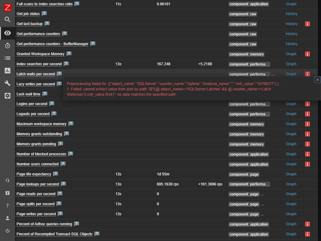 如何在 Zabbix Proxy 中使用 MSSQL by ODBC 監控範本 | by Ivan Cheng | Medium