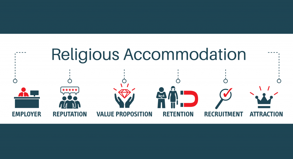 Understanding Religious Accommodations in the Workplace | by Ma | Medium