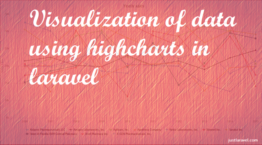 Visualization of data using Highcharts in laravel | by Avinash Nethala | justlaravel | Medium