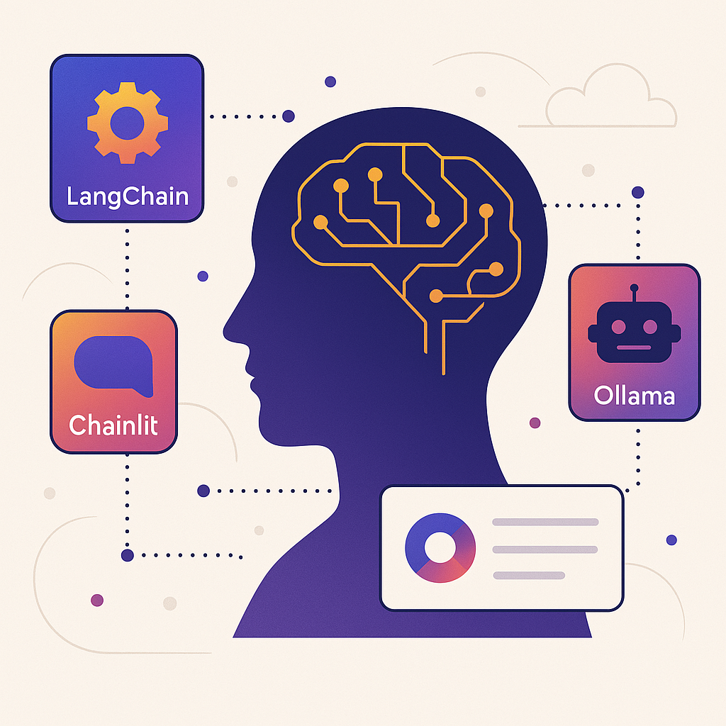 🧠 Building an AI Chat Assistant with LangChain, Chainlit, and Ollama: A Full-Stack Journey | by ...