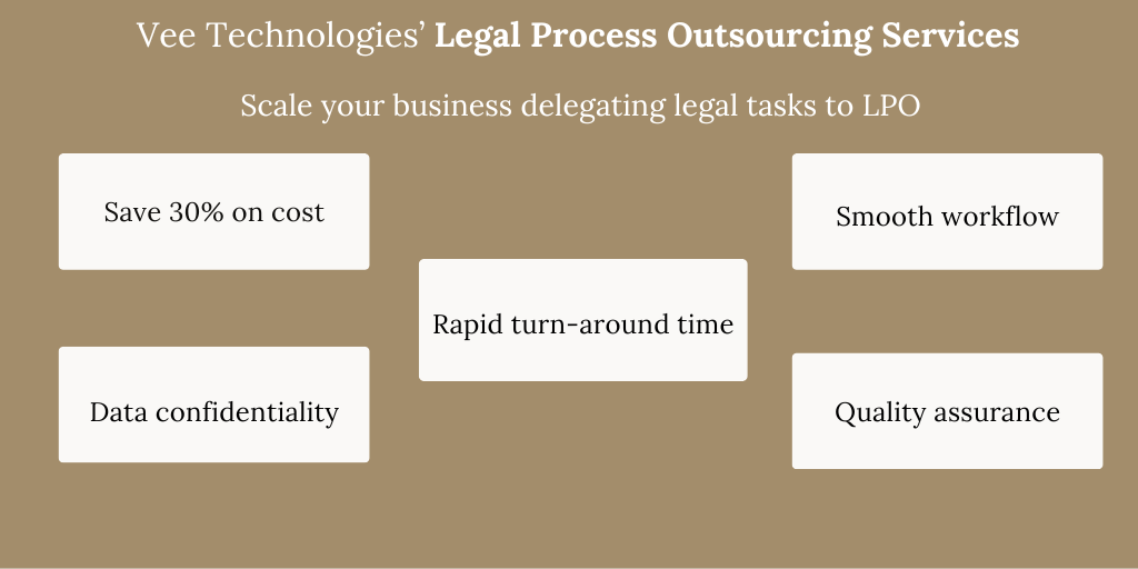 Legal Process Outsourcing Services - Amyholmes - Medium