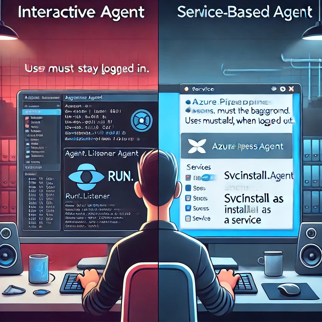Azure DevOps Selfhosted Agent (Interactive vs Service) | by devopsrocx ...