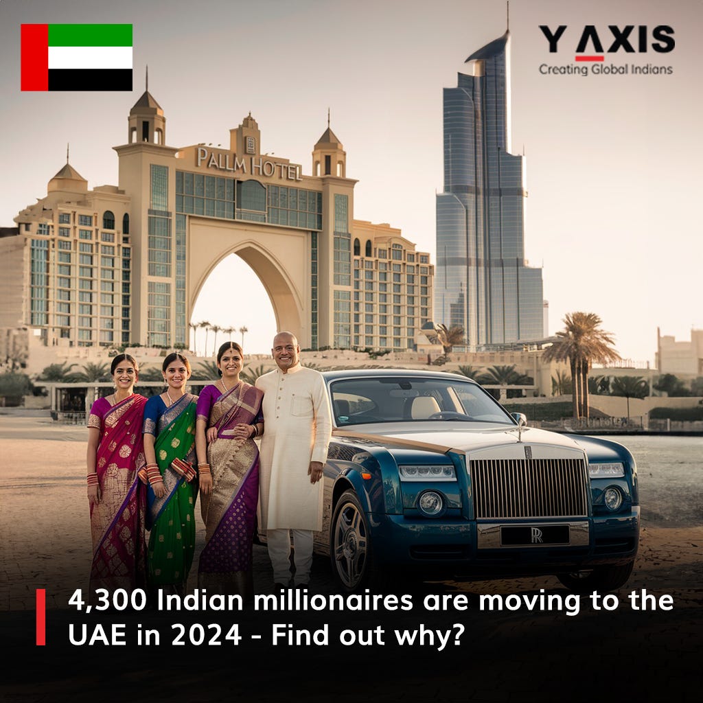 4,300 Indian millionaires are moving to the UAE in 2024 — Find out why ...
