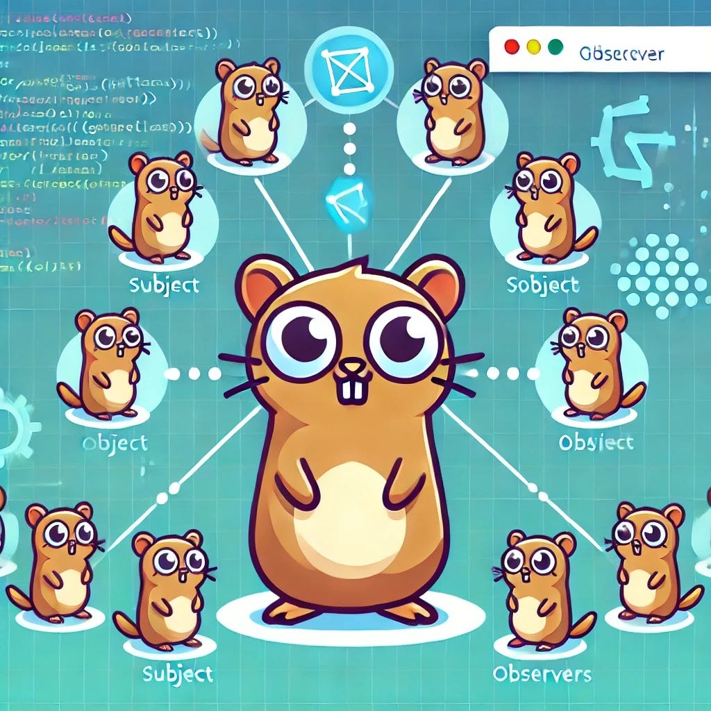 Master the Observer Pattern in Go with Real-World Examples | Medium