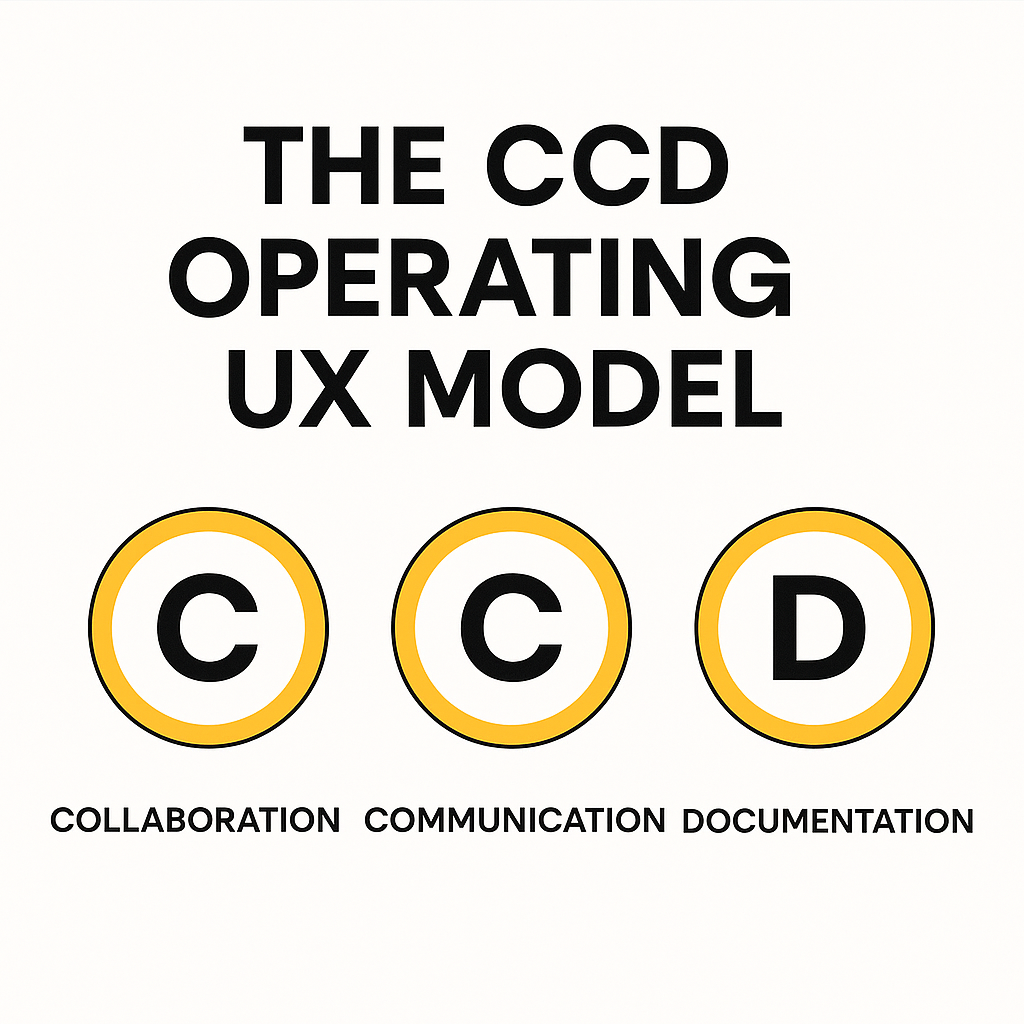 🎯 The CCD Operating UX Model — A Practical Guide for Modern UX Teams | by Mayur Srivastava | Medium