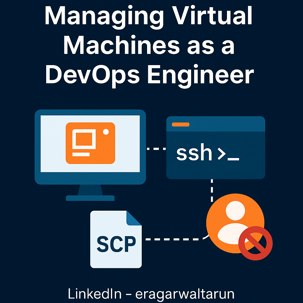 🚀 Managing Virtual Machines as a DevOps Engineer: SSH, SCP, and Common User Pitfalls | by Tarun ...