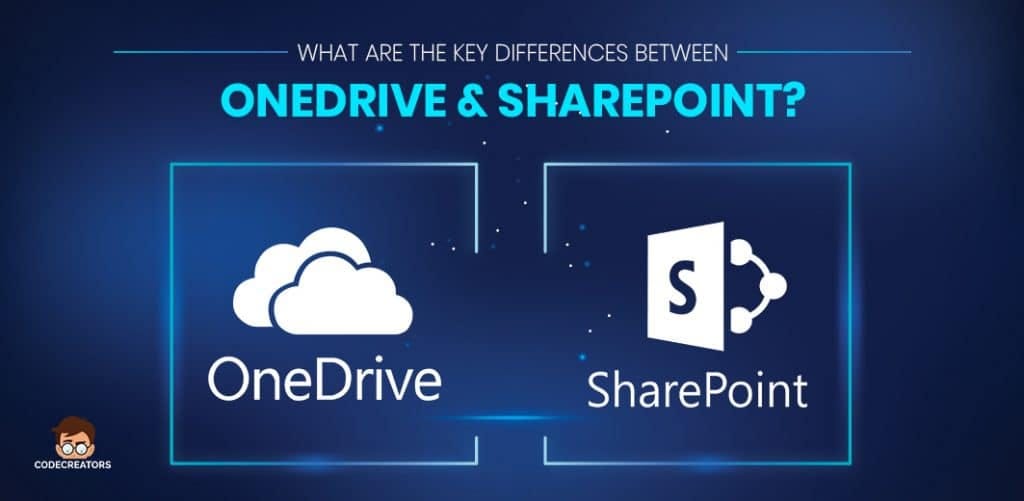 What Are the Key Differences Between OneDrive & SharePoint? | by Kylie ...