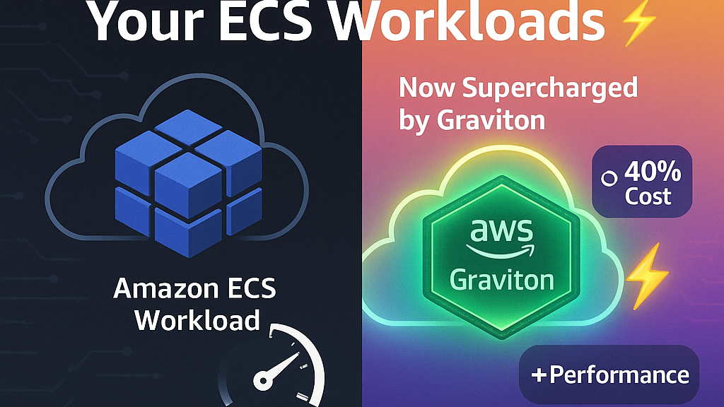 🚀 Running Containers on Graviton with ECS: ⚡️Faster, 💸Cheaper, and ...