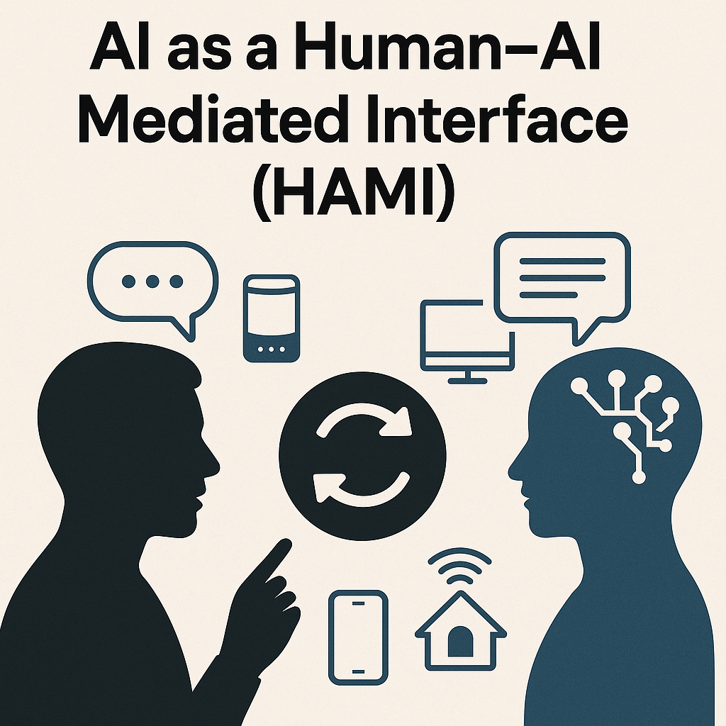 HAMI: Human-AI Mediated Interface — The Underdiscussed Paradigm | by Buddhika Jayawardena | Jul ...