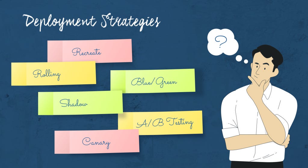 Exploring the Top 3 Strategies with Real-World Examples. | by Gurpreet ...