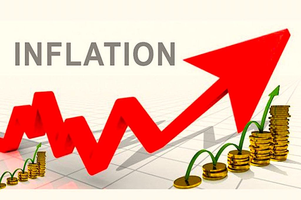 Maximize Profits inflation. How to maximize profits in inflation ...