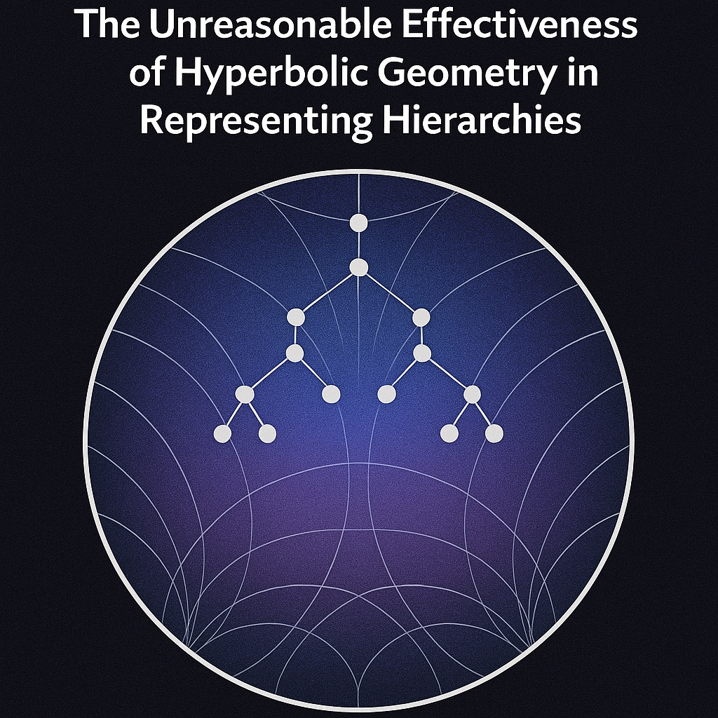The Unreasonable Effectiveness of Hyperbolic Geometry in Representing ...