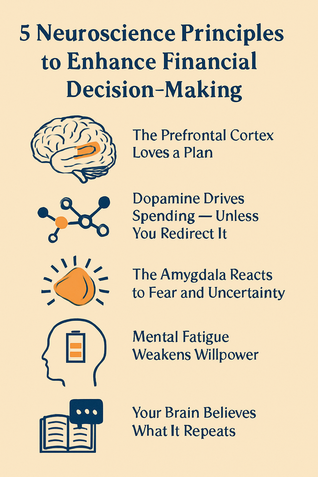 5 Neuroscience Principles to Enhance Financial Decision-Making | by ...