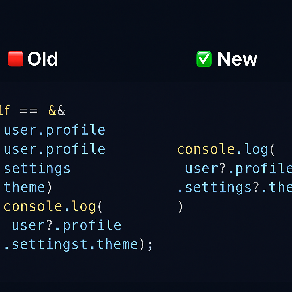 рџ ќ Javascript Old Vs New вђ The Magic Of Optional Chaining By