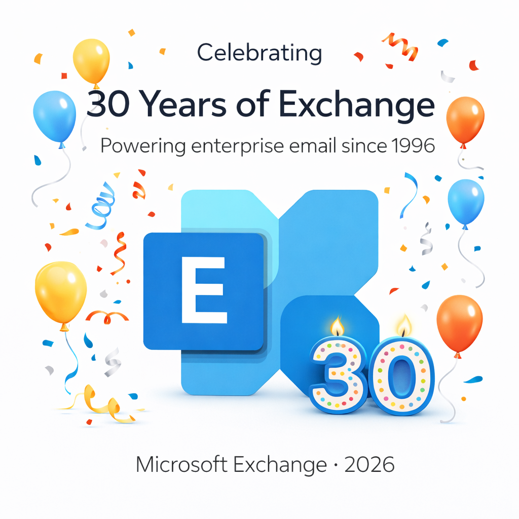 30 Years of Microsoft Exchange: Evolution & Future | Medium