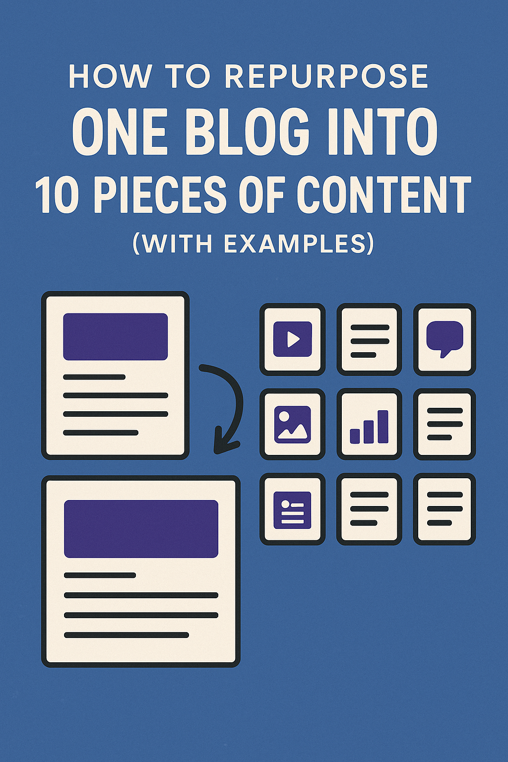 How to Repurpose One Blog into 10 Pieces of Content (With Examples ...