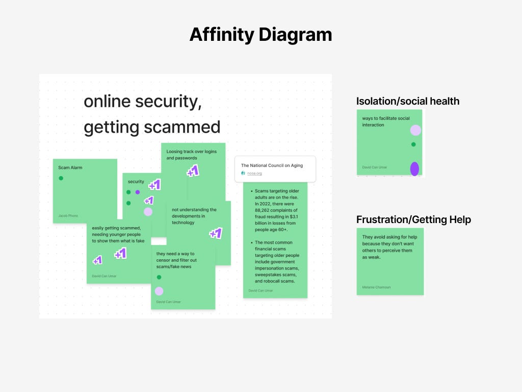 Aging Population a : UX/UI. One of the biggest problem under looked ...