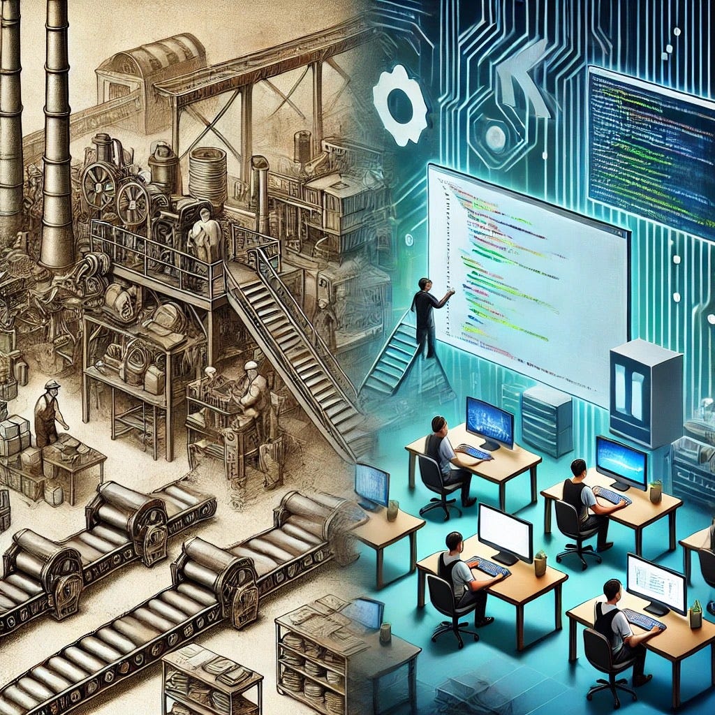 The Secret Formula to Skyrocketing Productivity: How Lean Thinking Can ...