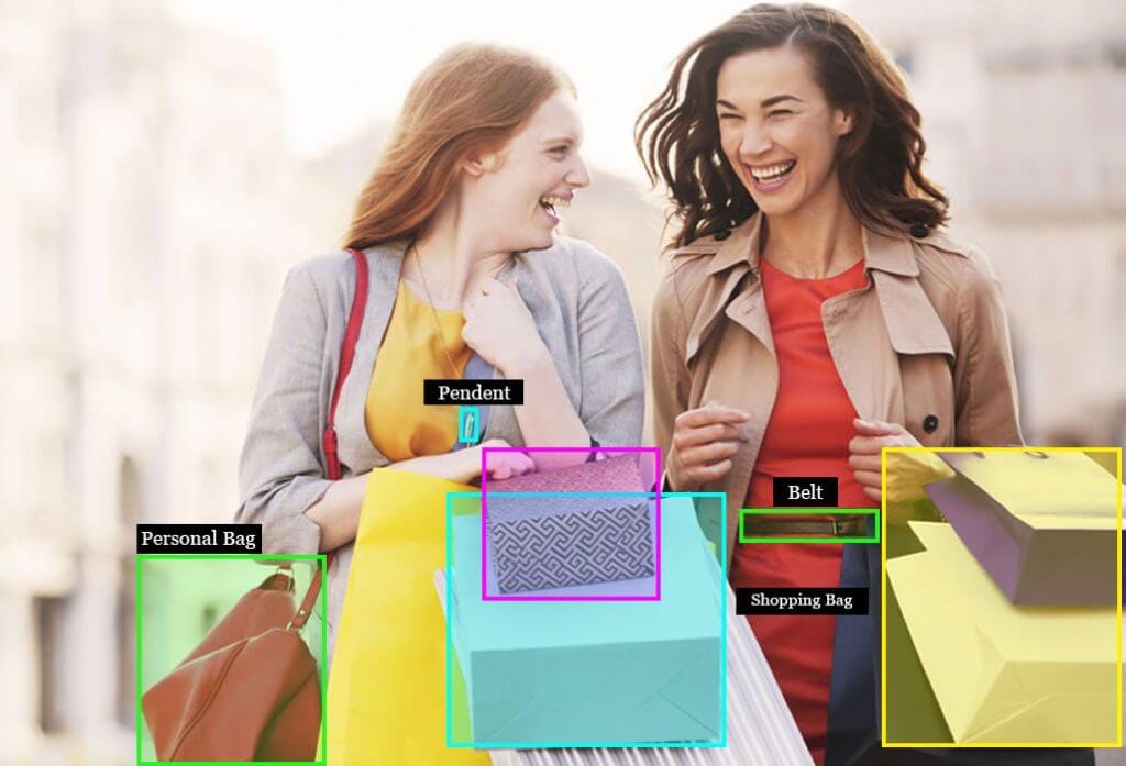 Data Annotation Services Data Annotation Company Data Annotation Dataannotate Ai Medium