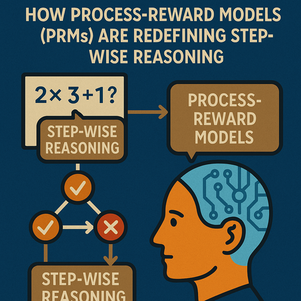 Teach AI to Think: How Process-Reward Models (PRMs) Are Redefining Step ...