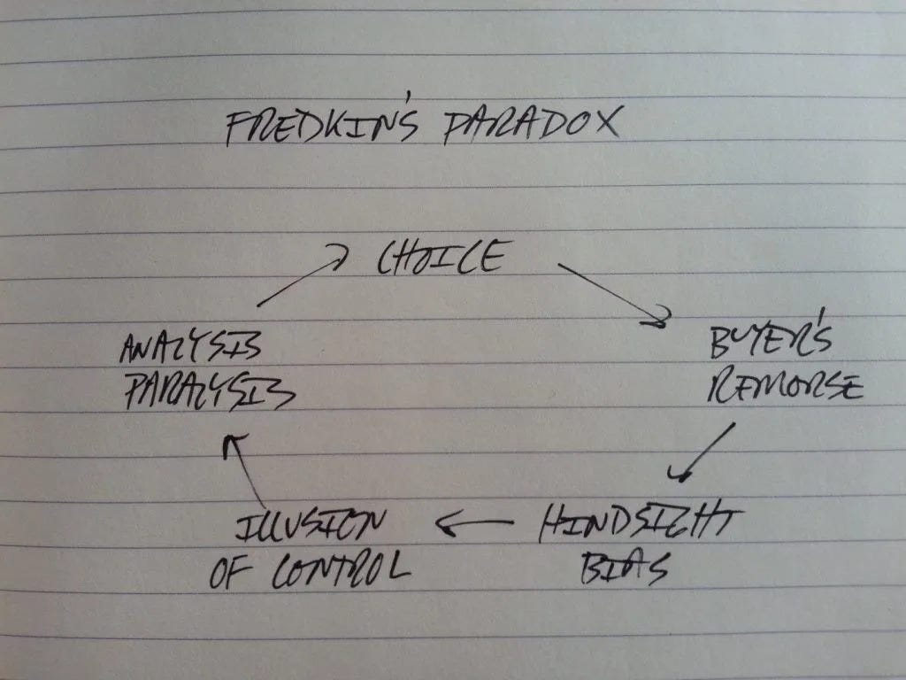 AI and Fredkin’s Paradox: Mitigation or Exacerbation? | by martino ...