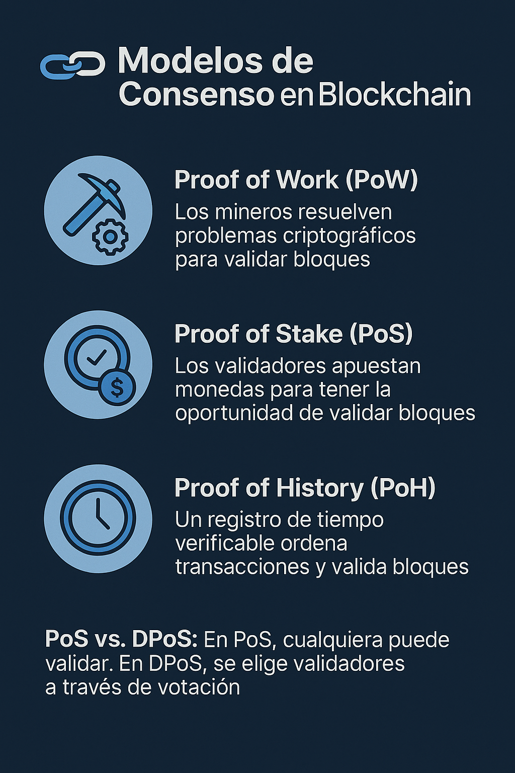 🧉¿Qué es el consenso en blockchain y por qué importa? | by Blockchain ...