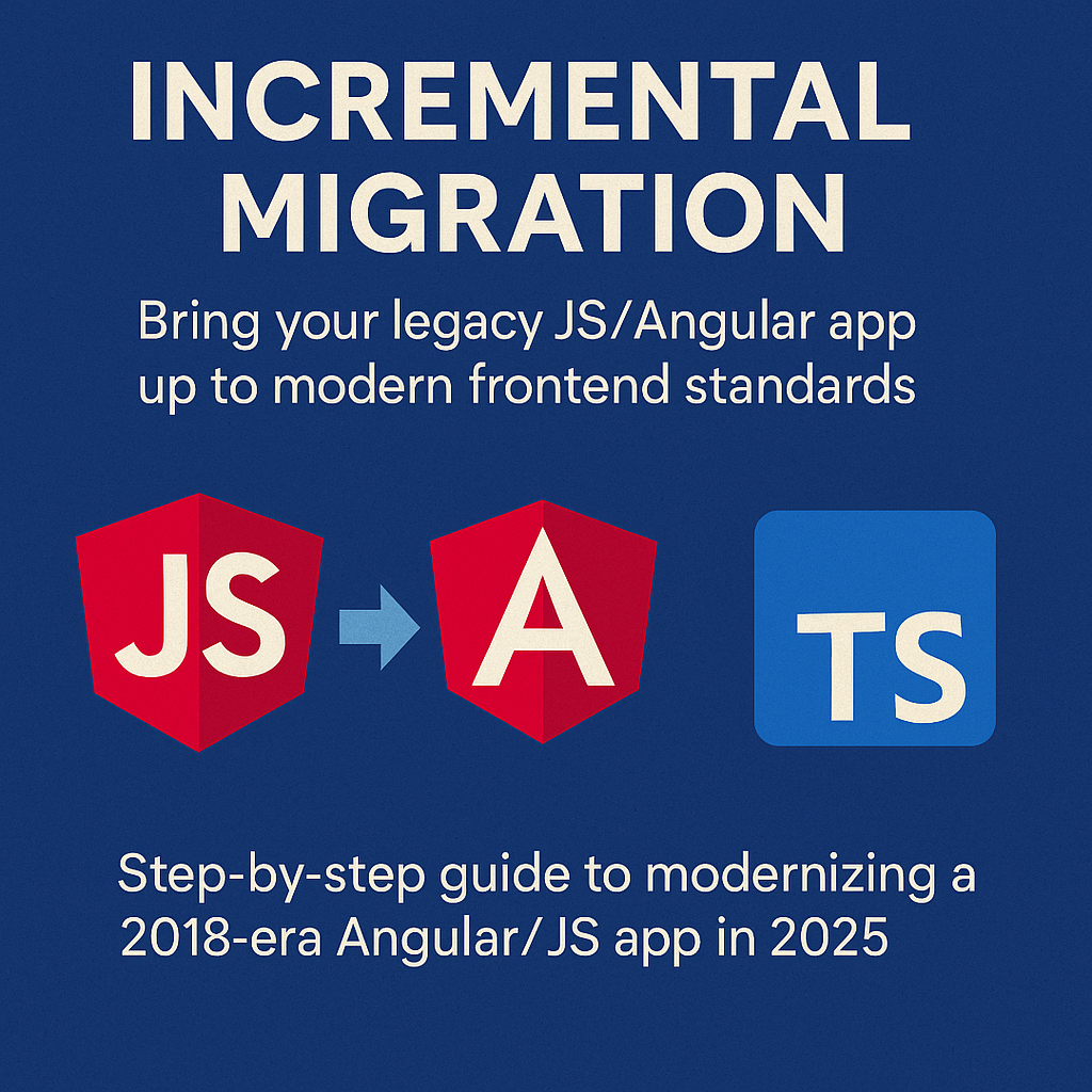 Incremental Migration: Bringing Your Legacy Angular App Into the Future ...