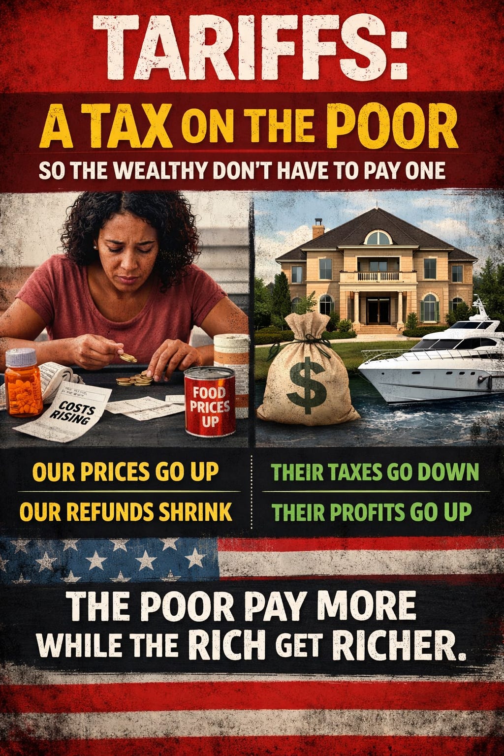 Tariffs Are a Tax on the Poor — So the Wealthy Don’t Have to Pay One ...