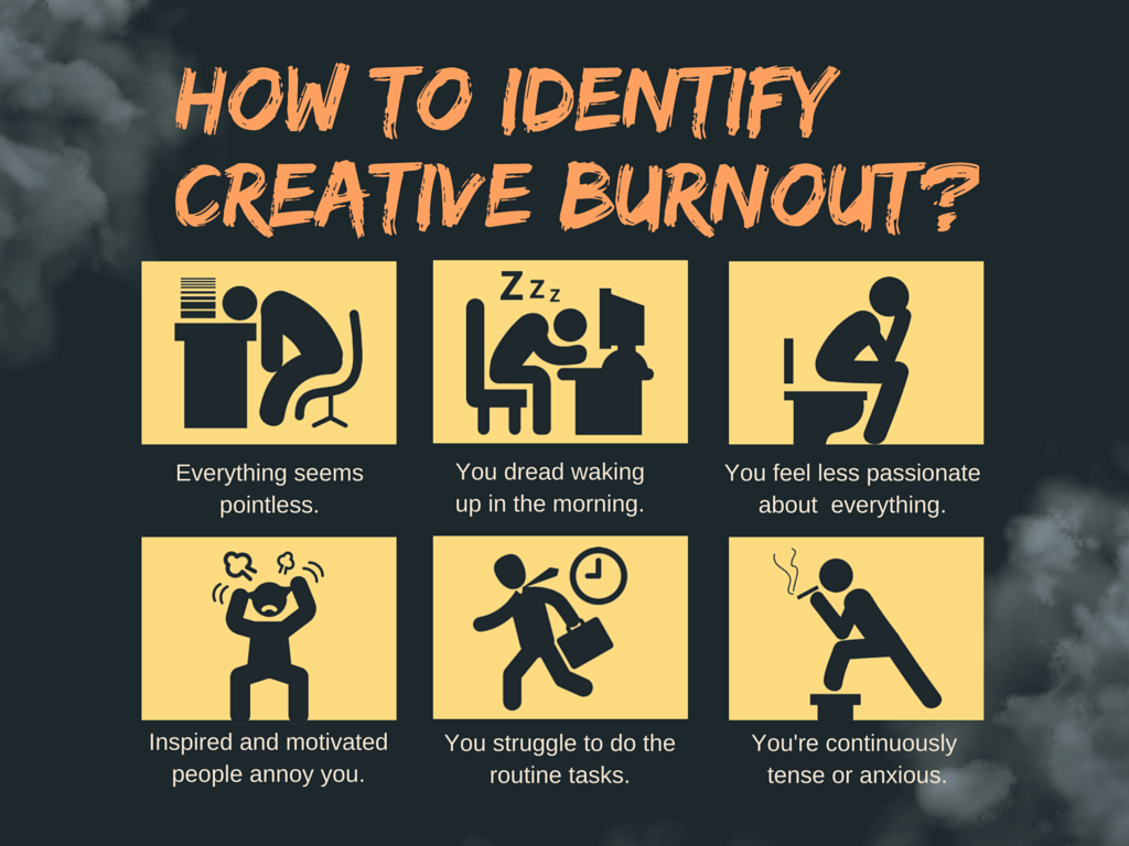 How to calm creative burnout. Have you ever felt like your head is ...